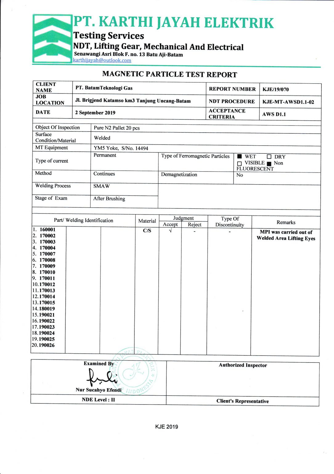 Certificates – PT Batam Teknologi Gas